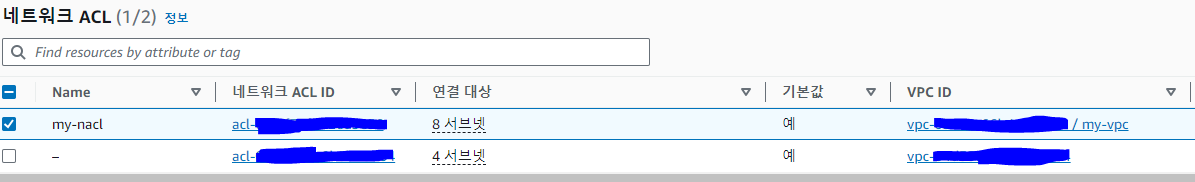 [AWS] NACL(Network Access Controll List) | easydong